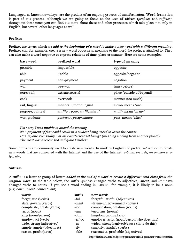 Understanding Word Formation in Languages | PDF | Part Of Speech | Noun