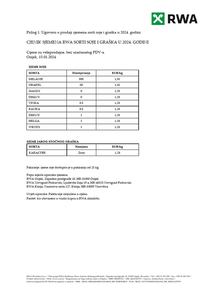 Rwa Cjenik Sjeme Graska i Soje 2024 | PDF