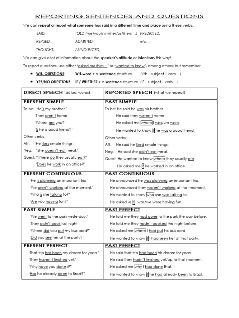 Reporting Sentences and Questions | PDF