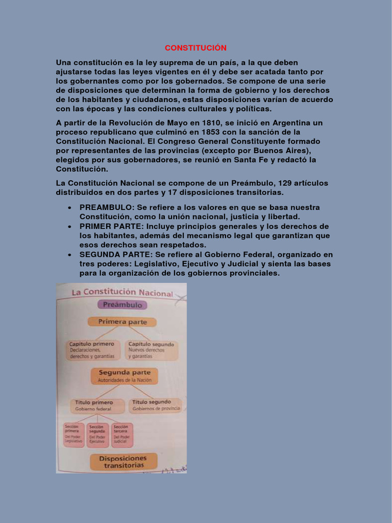 Constitucion 2 Año Pdf Constitución Judicaturas