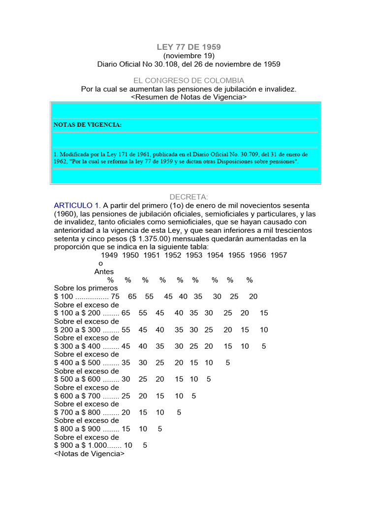 Ley 77 de 1959 | PDF