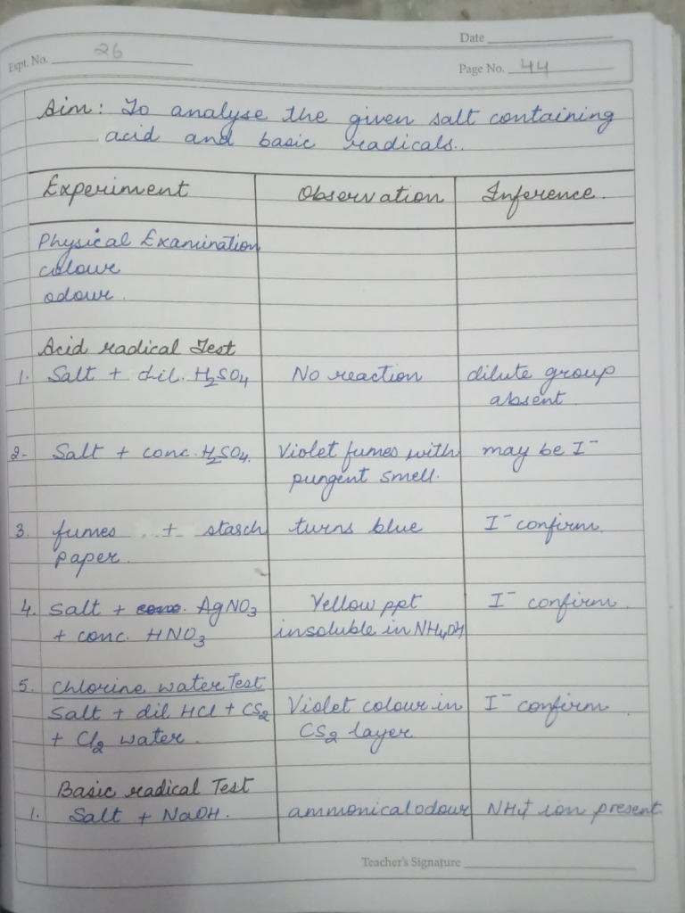 Class XII Chemistry Practical Record Vol 4 | PDF | Chemistry