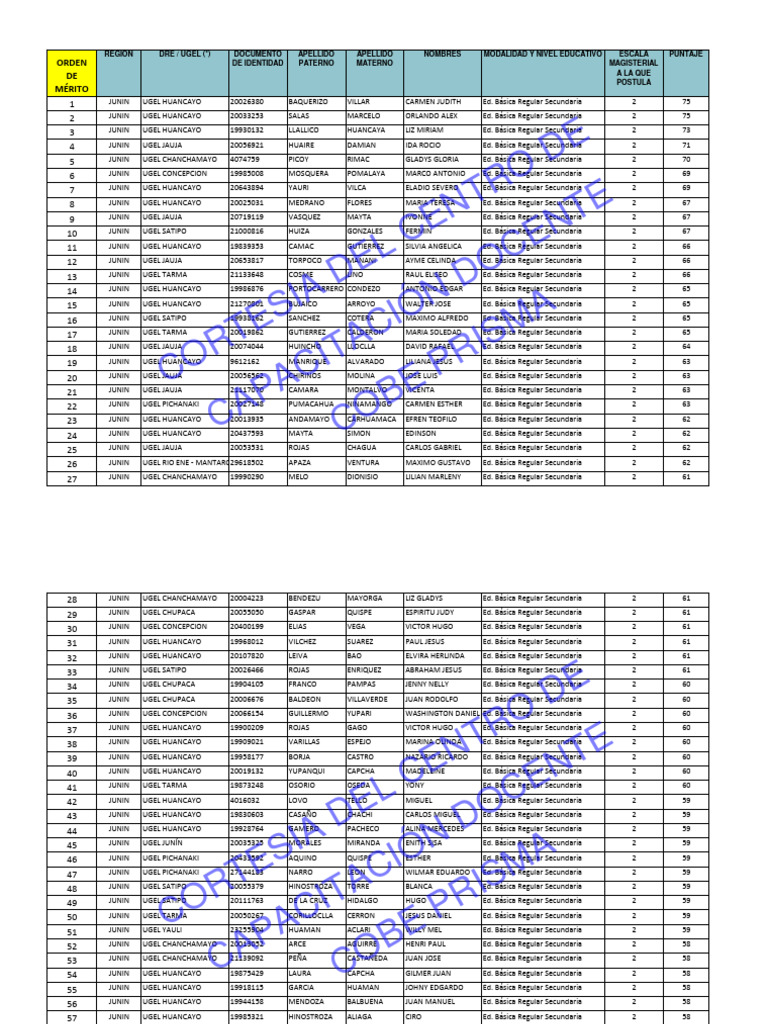 Ebr Secundaria Ii | PDF