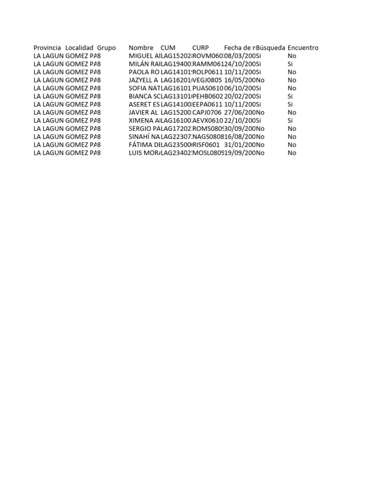Reporte Scouter Pdf
