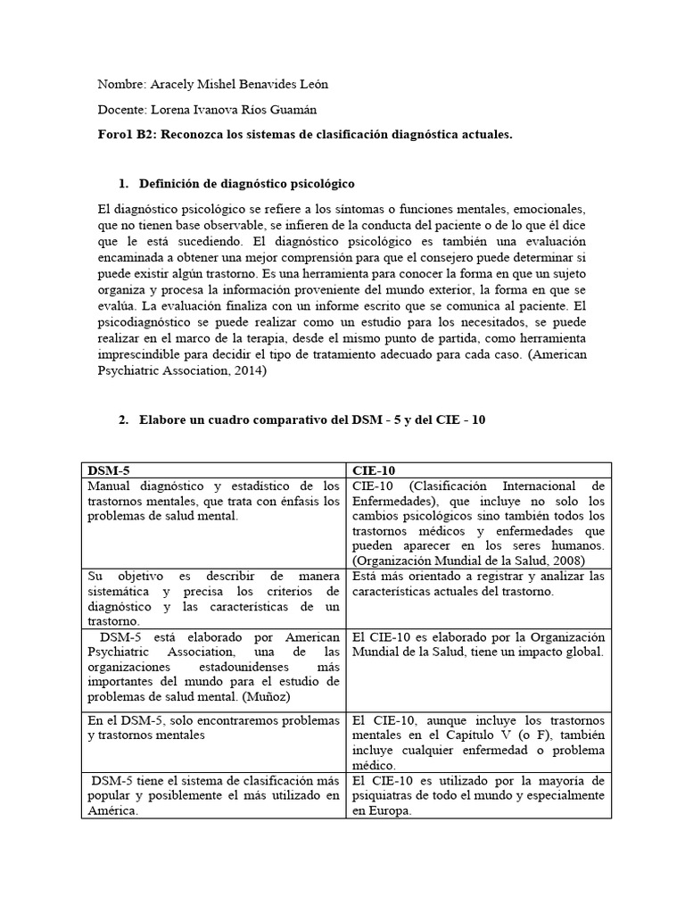 Foro 1 B2 | Descargar gratis PDF | Manual Diagnóstico y Estadístico de los Trastornos Mentales ...