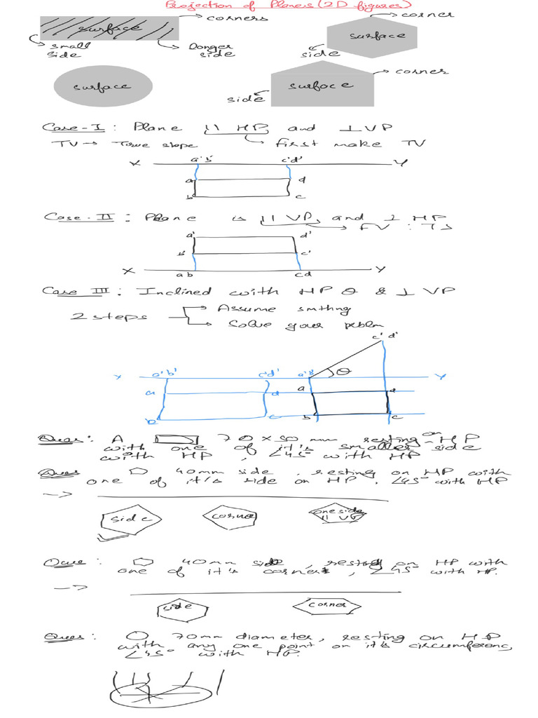 EG Notes | PDF