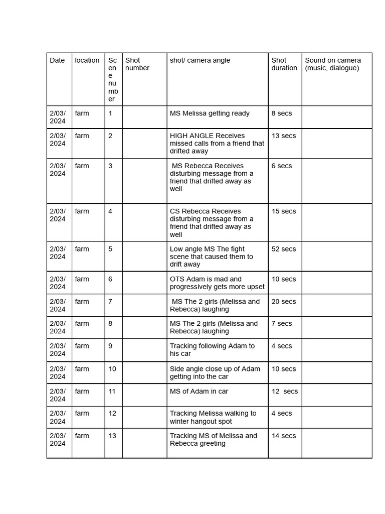 shooting script draft | PDF