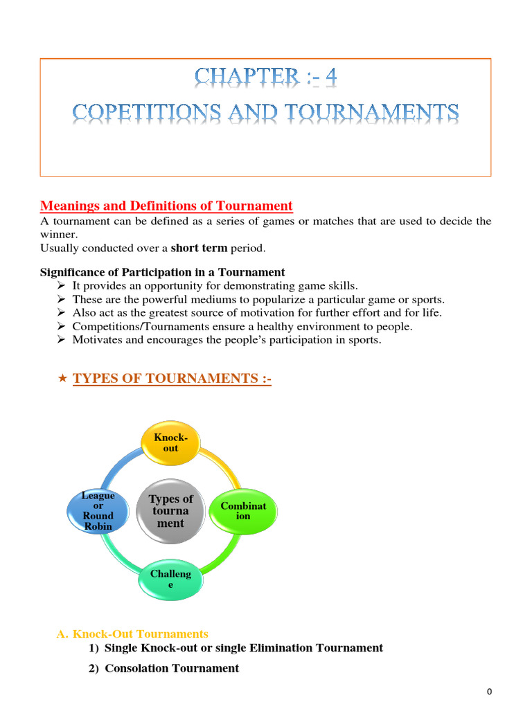 CH - 4 Competitions and Tournaments New | PDF | Tournament | Sports