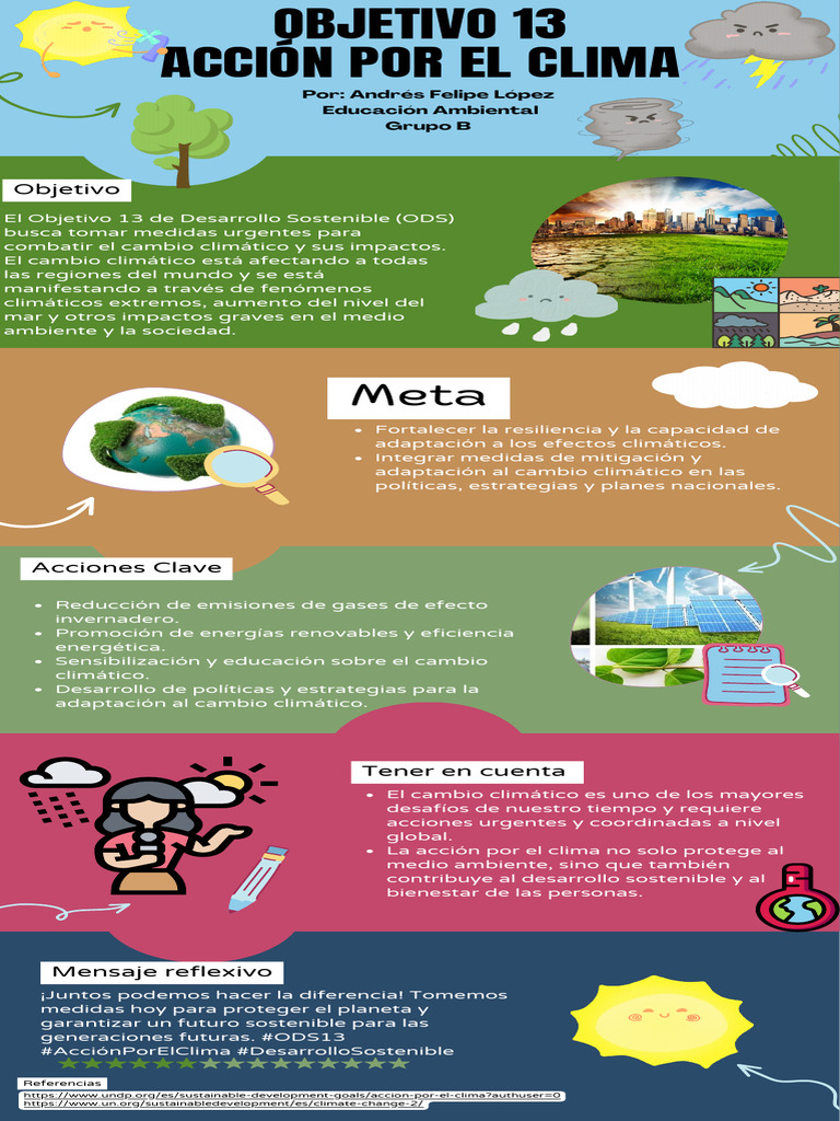 Infografía ODS #13 Acción Por El Clima, Andrés López | PDF | Mitigación del cambio climático ...