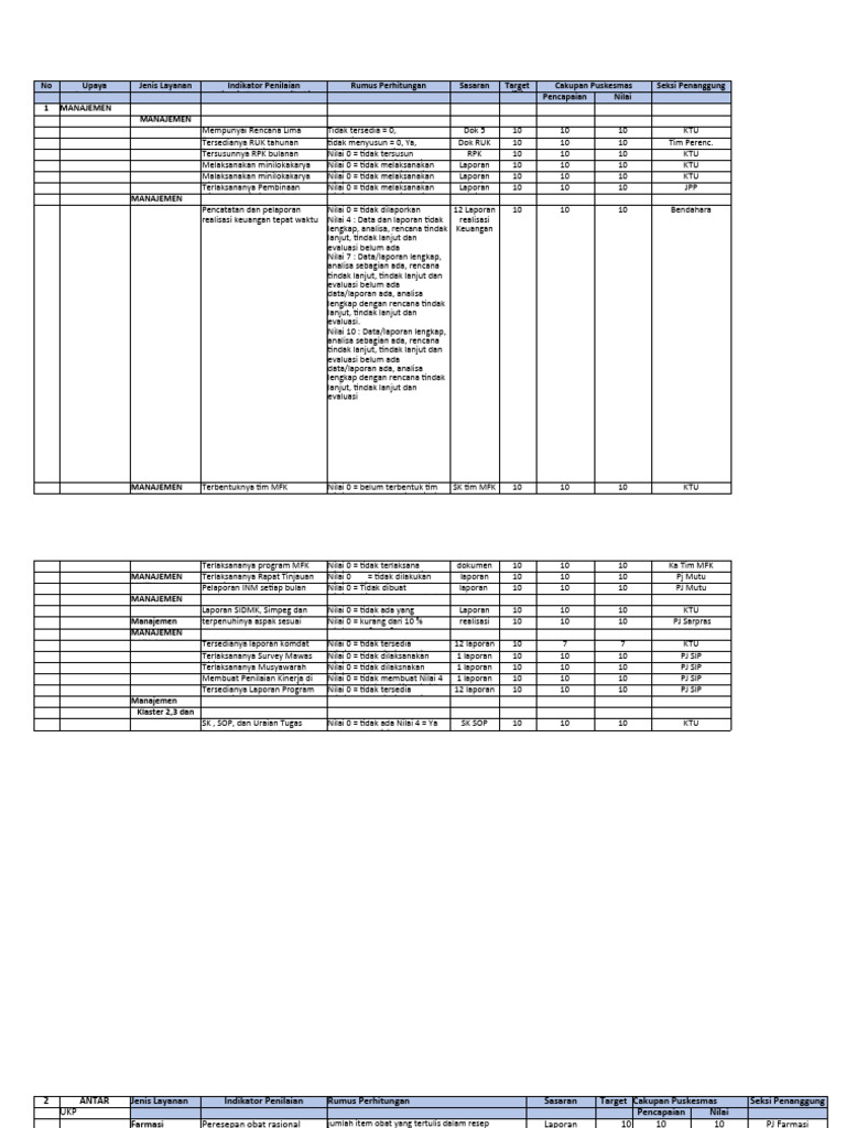 Form PKP 2024 | PDF