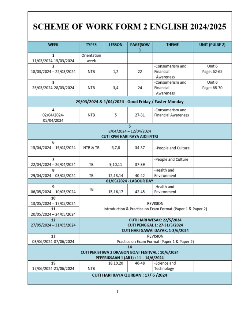 RPT (Sow) Form 2 2024-2025 (To Review 1) | PDF | Observances | Holidays