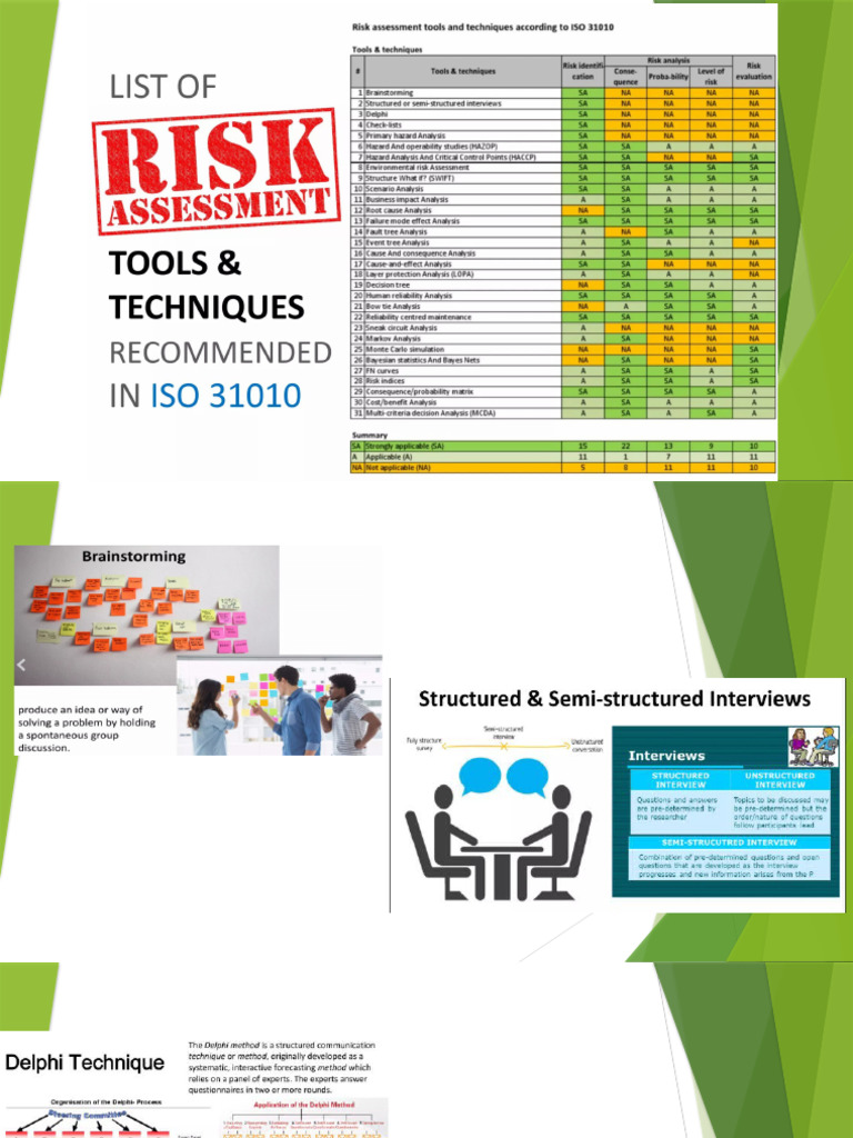 RA Tools &techniques | PDF