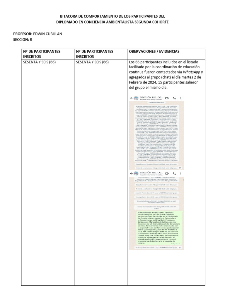Bitacora de Comportamiento Seccion R Profesor Edwin Cubillan | PDF ...