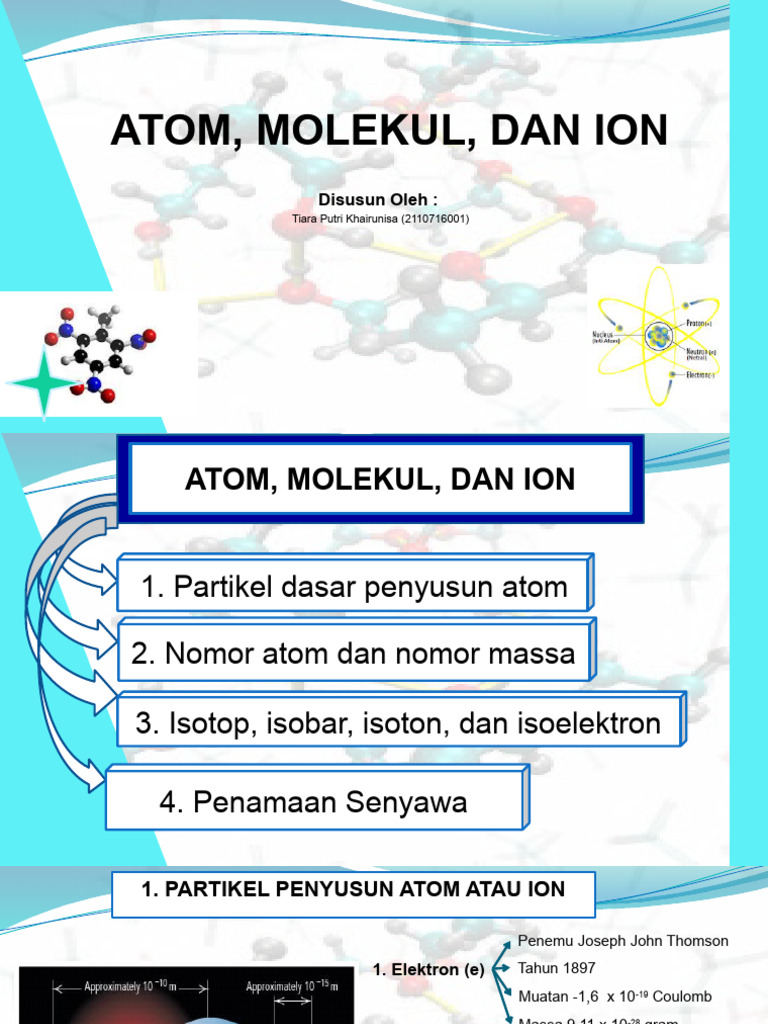Modul - 01KB2 - Atom, Molekul, Dan Ion | PDF