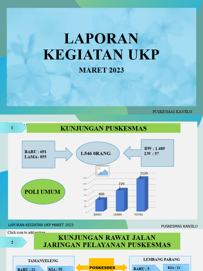 Laporan Kegiatan Ukp Maret 2023 | PDF