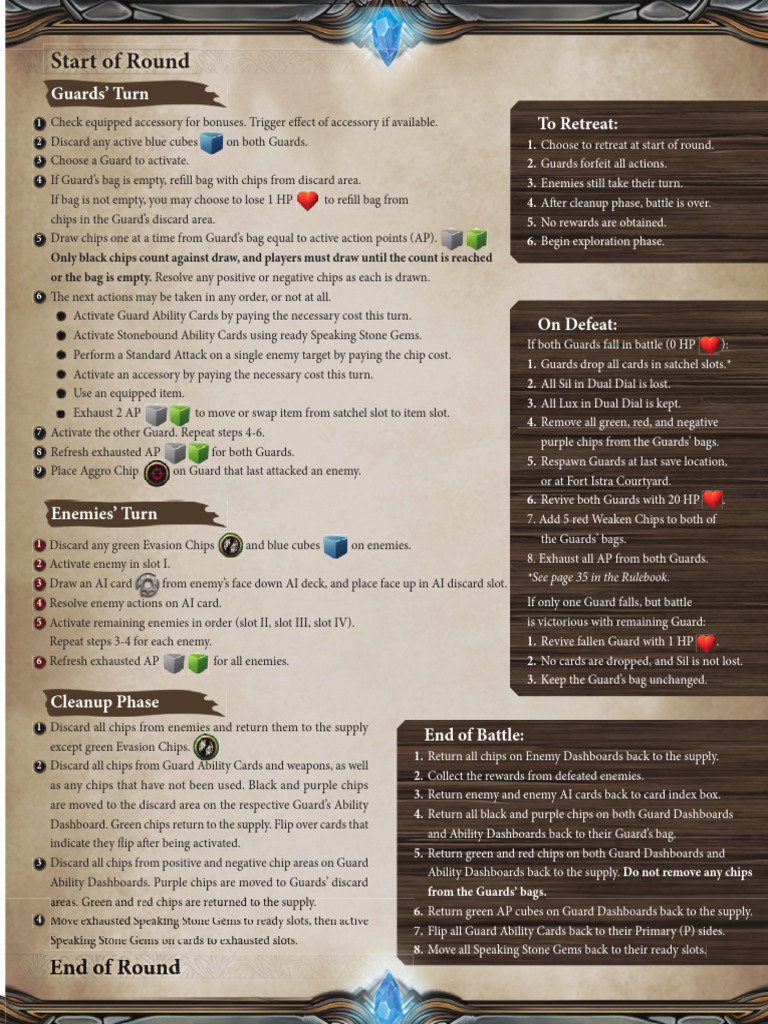 Isofarian Guard Player Aid | PDF