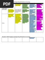 Cummins, J. (2000) - Language, Power and Pedagogy Bilingual Children in ...