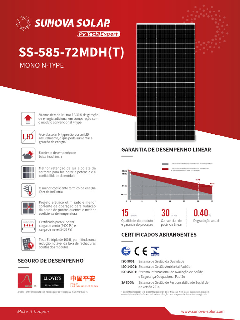 DATASHEET SUNOVA 585 | PDF