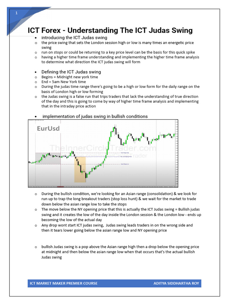 Forex Trading: Mastering ICT Judas Swing | PDF | Market Trend | Private ...