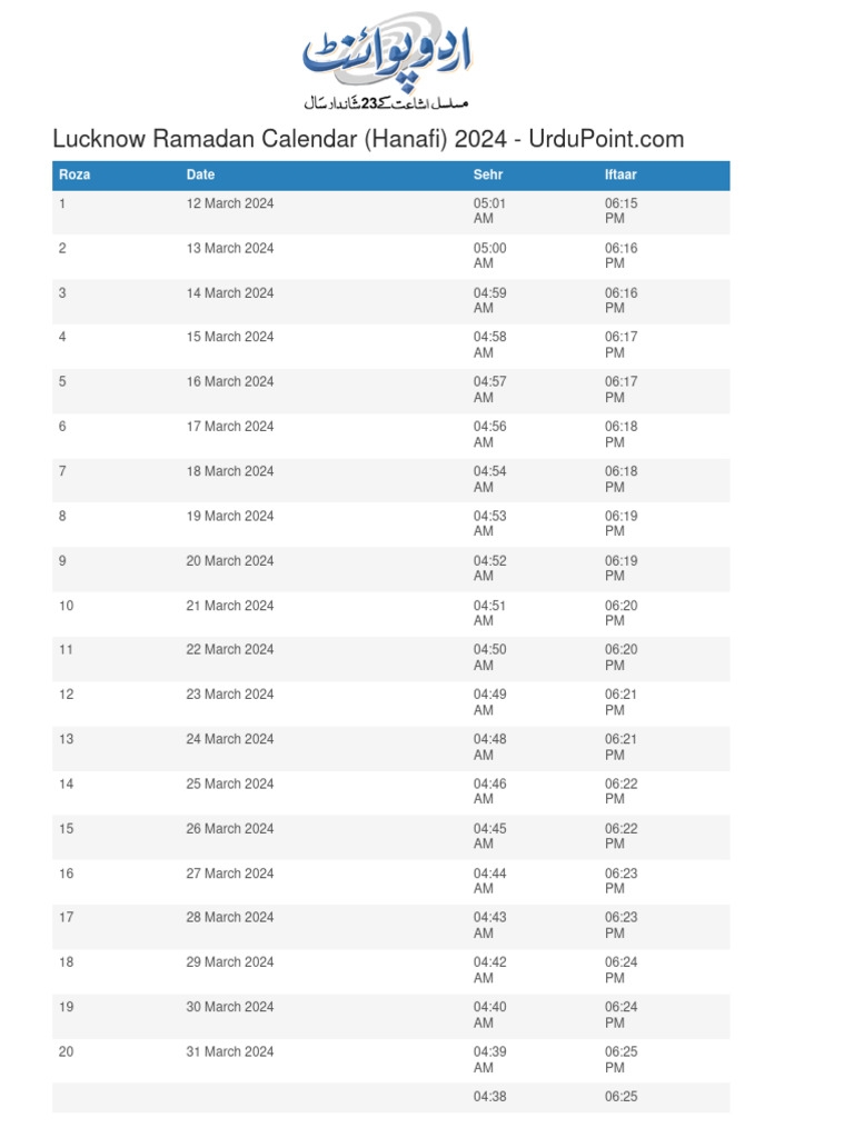 Lucknow Ramadan Calendar 2024 Urdupoint | PDF | Fasting | Spiritual ...