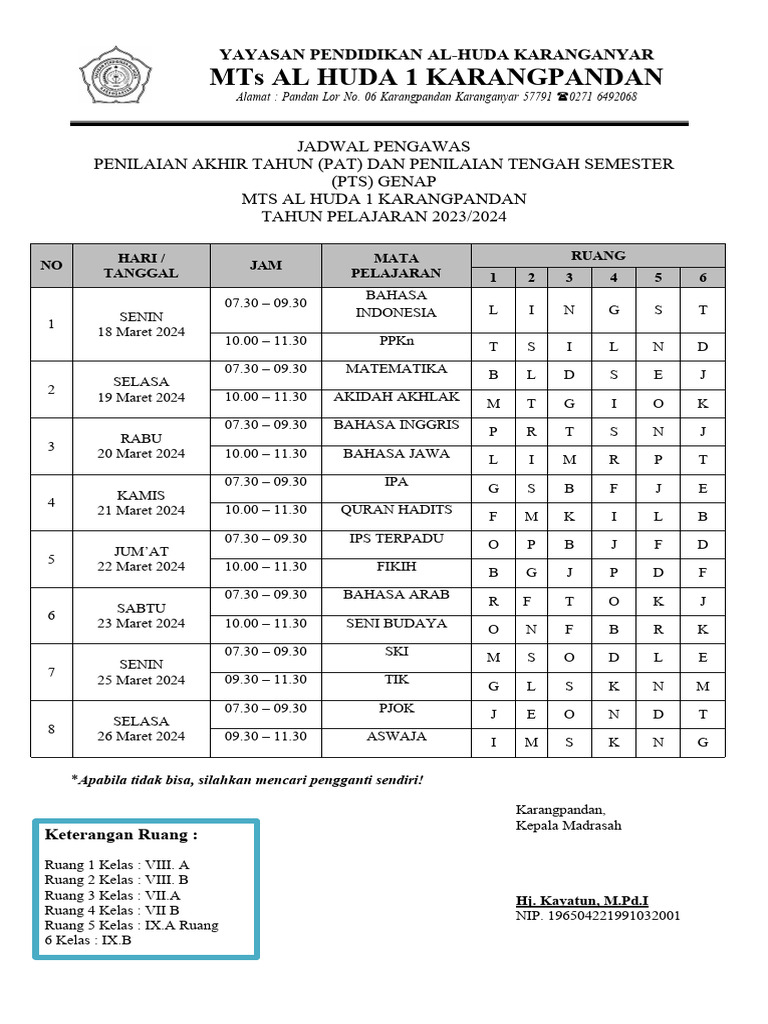 Jadwal Pengawas Pat Genap 2024 | PDF