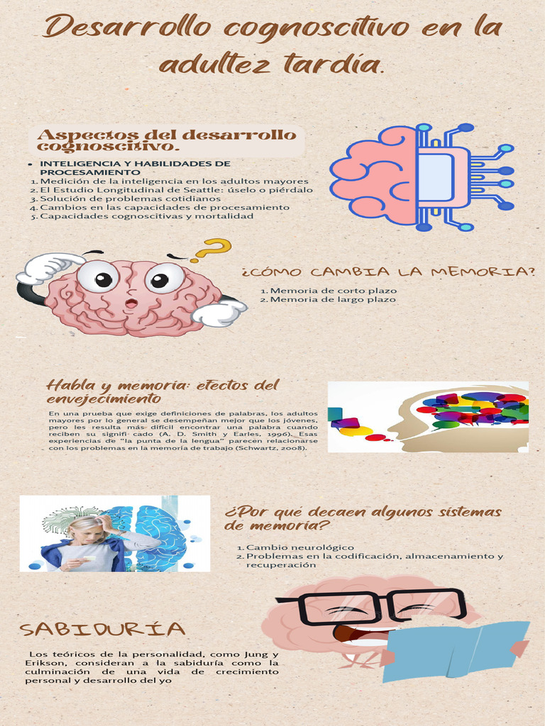 Desarrollo Cognoscitivo en La Adultez Tardía | PDF