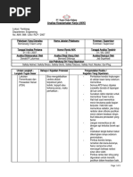 MME-PR-PDC-002 Pemeriksaan Pemeliharaan Harian (P2H) | PDF