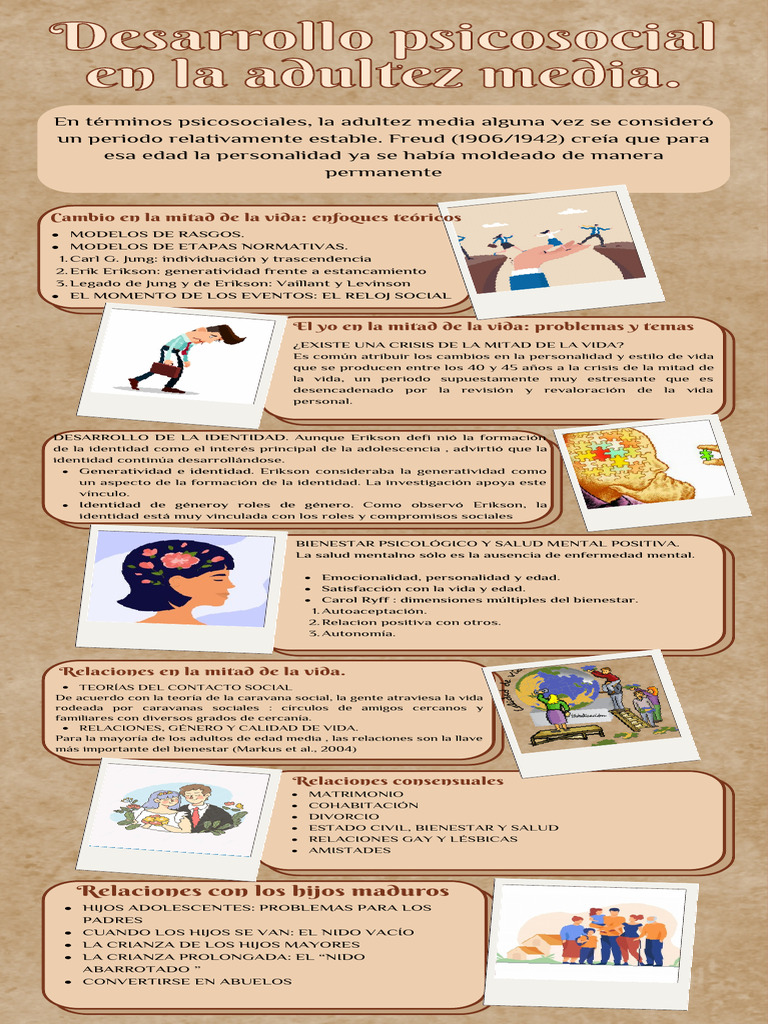 Desarrollo Psicosocial en la Adultez Media | PDF | Adultos | Sicología