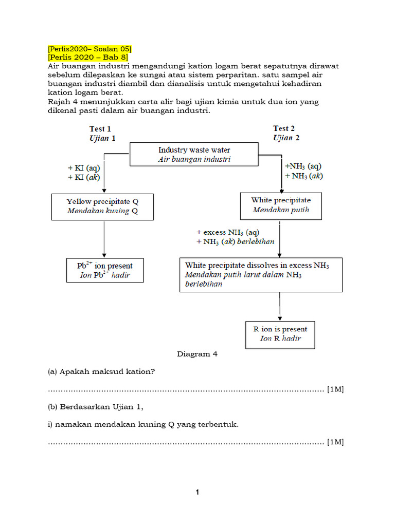 Latih Tubi Garam | PDF