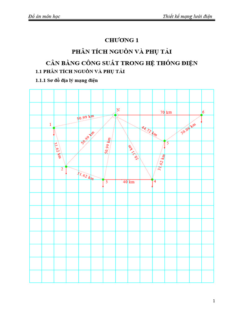 Do An Luoi Dien The Anh 6887 0Gf5m 20131216090507 3074 | PDF