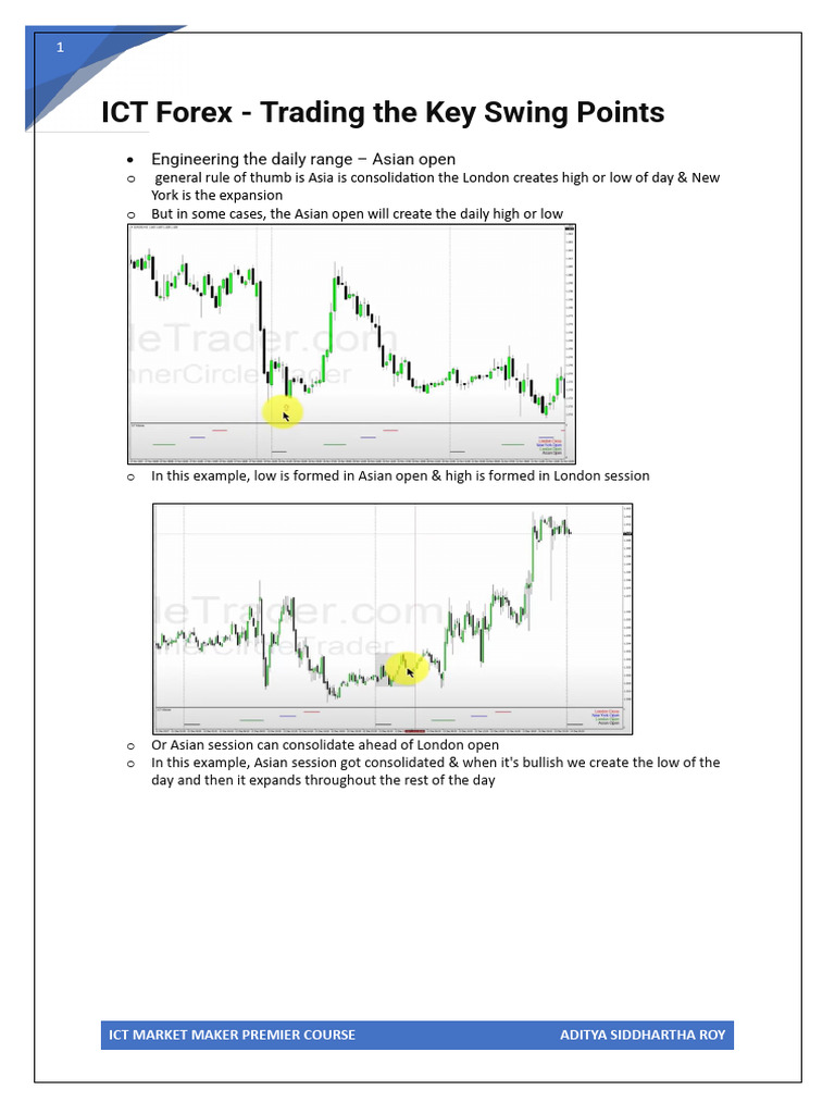 ICT Forex - Trading The Key Swing Points | PDF