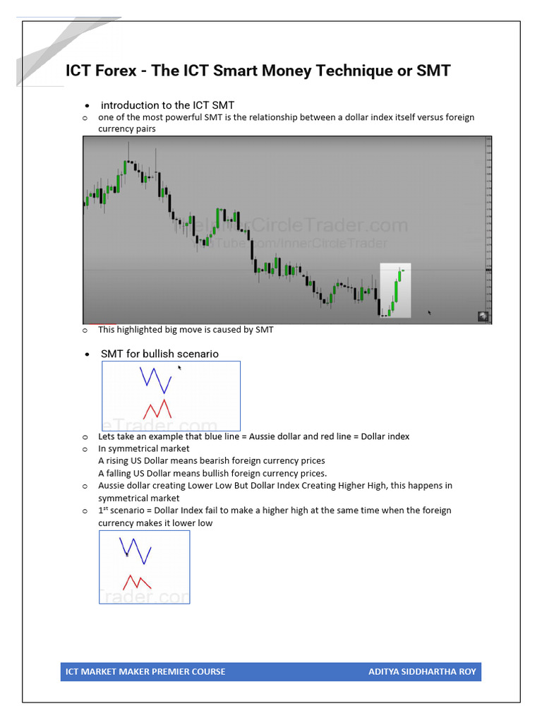 ICT SMT Trading Strategies Explained | PDF | Finance & Money Management