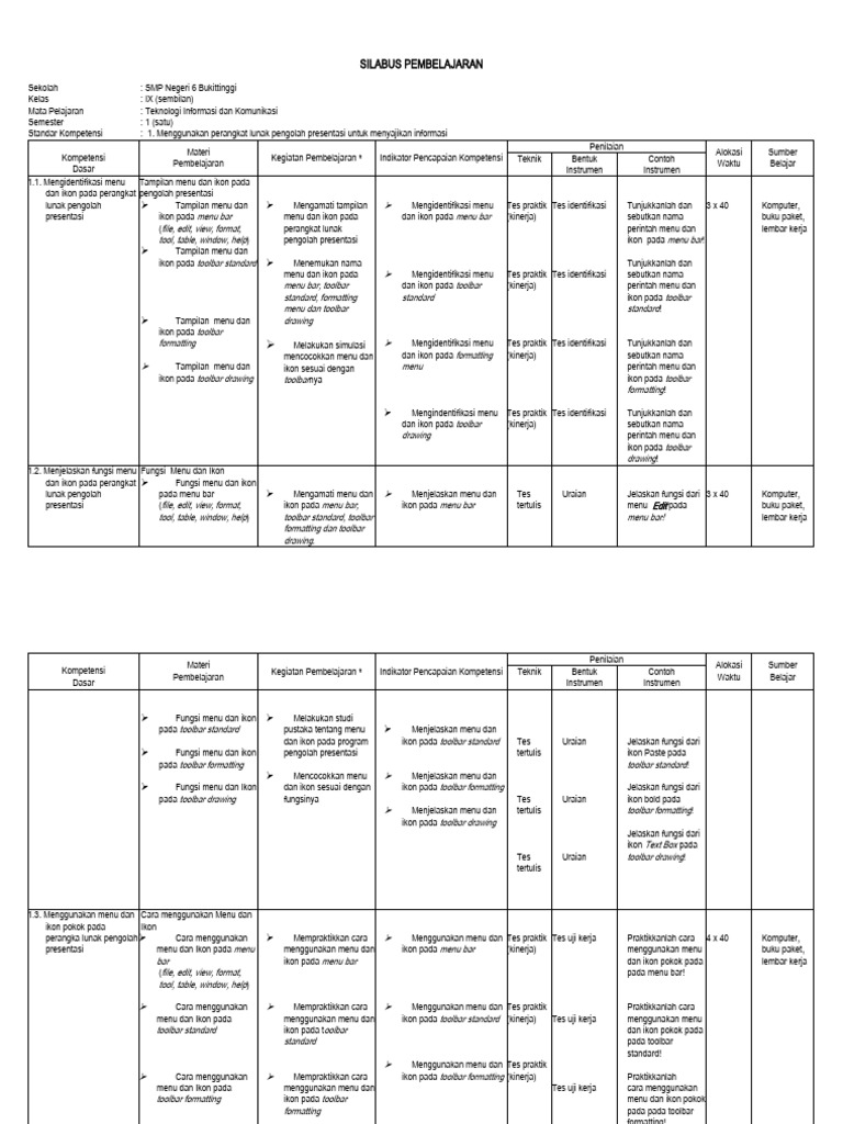 Silabus TIK SMP Kelas IX Semester 1 | PDF