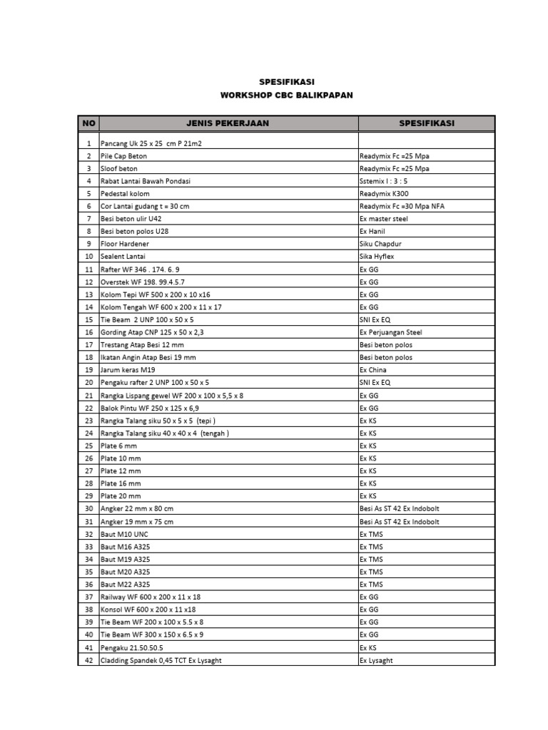 Spec | PDF | Building Engineering