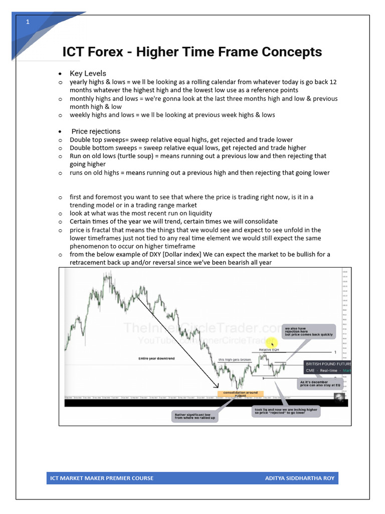 ICT Forex - Higher Time Frame Concepts | PDF | Market Trend | Financial Economics