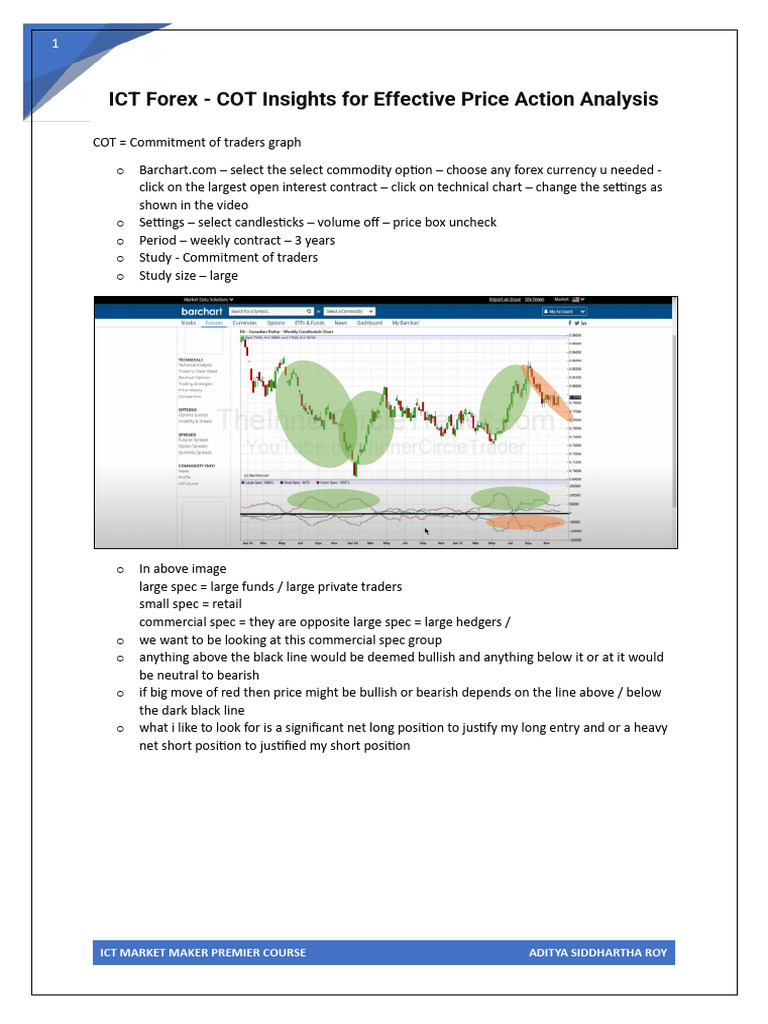 21 ICT Forex COT Insights For Effective Price Action Analysis | PDF