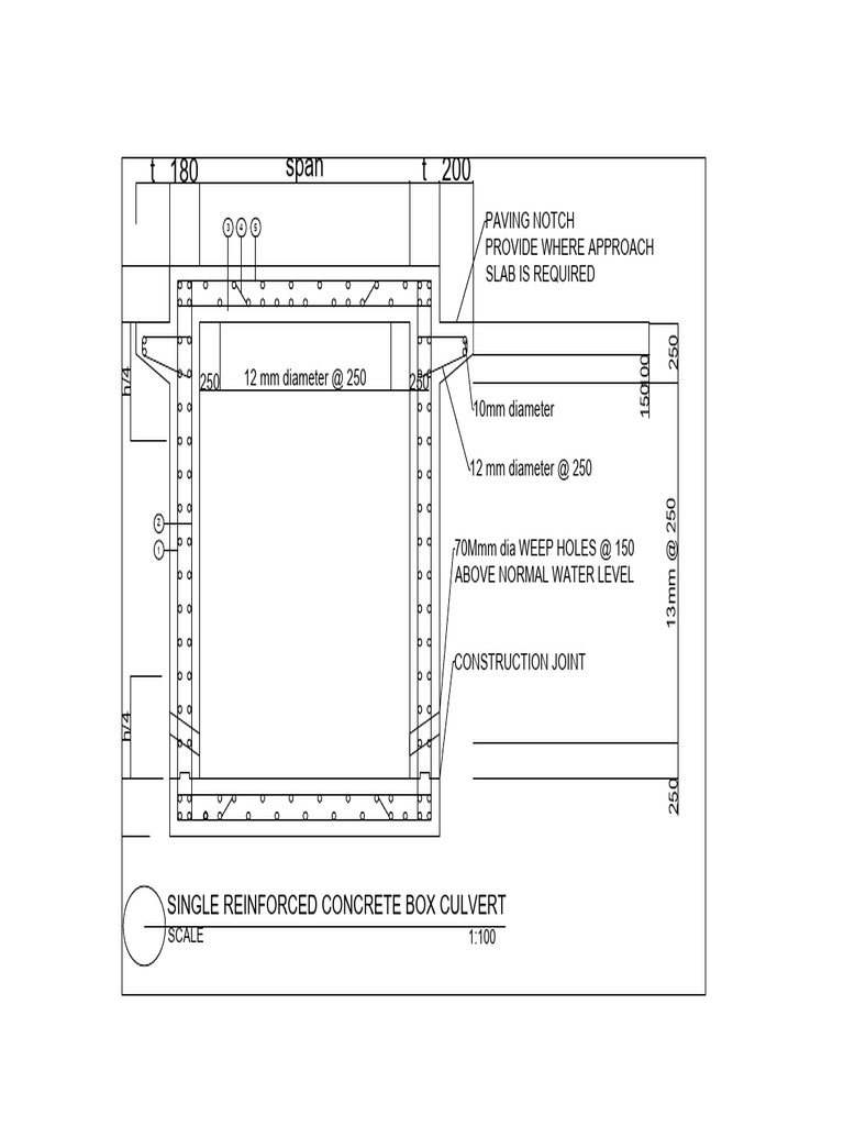 Reinforced Concrete Box Culvert | PDF