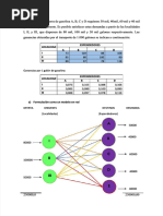 Método Simplex Con Solver Excel | PDF | Programación lineal | Microsoft Excel