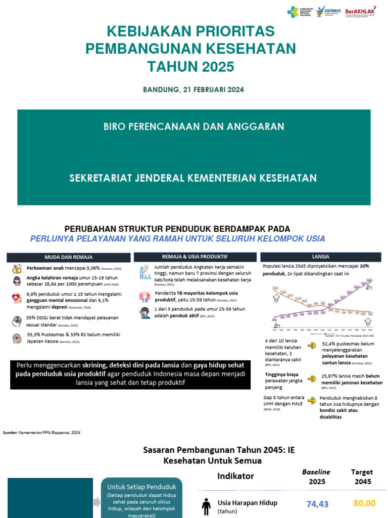 Kebijakan Program Prioritas Kementerian Kesehatan TA 2025 - Dinkes ...