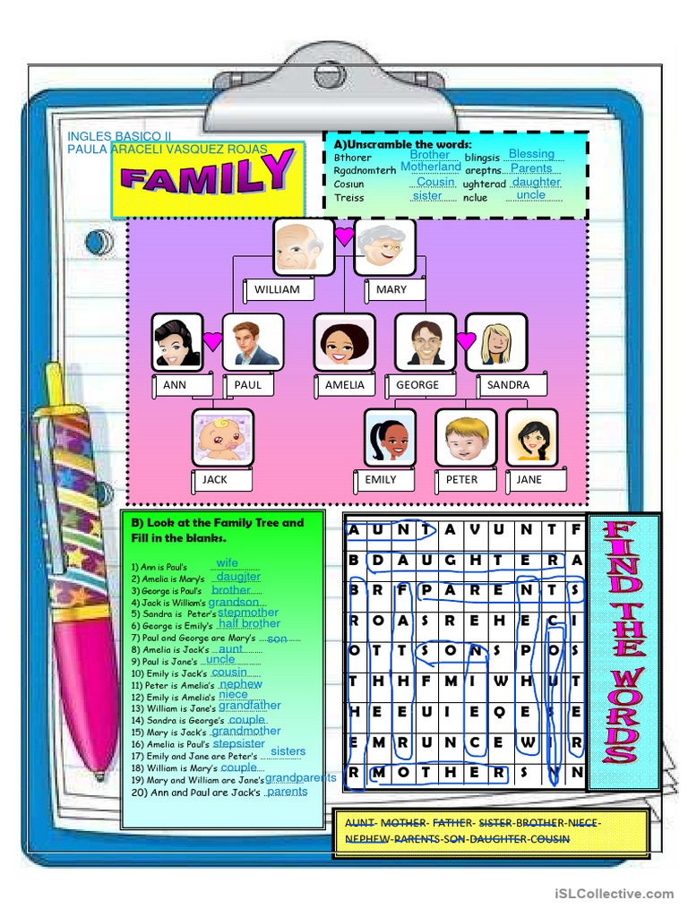 Tarea de Familia - Ingles | Download Free PDF | Adulthood | Human Life ...