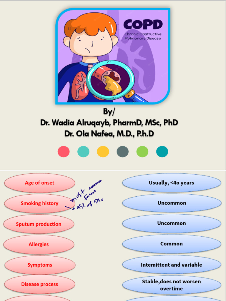 006 COPD_Lecture Students | PDF | Chronic Obstructive Pulmonary Disease ... 006 COPD_Lecture Students | PDF | Chronic Obstructive Pulmonary Disease ...