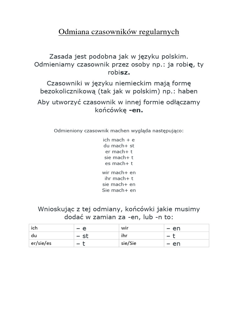 Odmiana czasowników NIEM | PDF