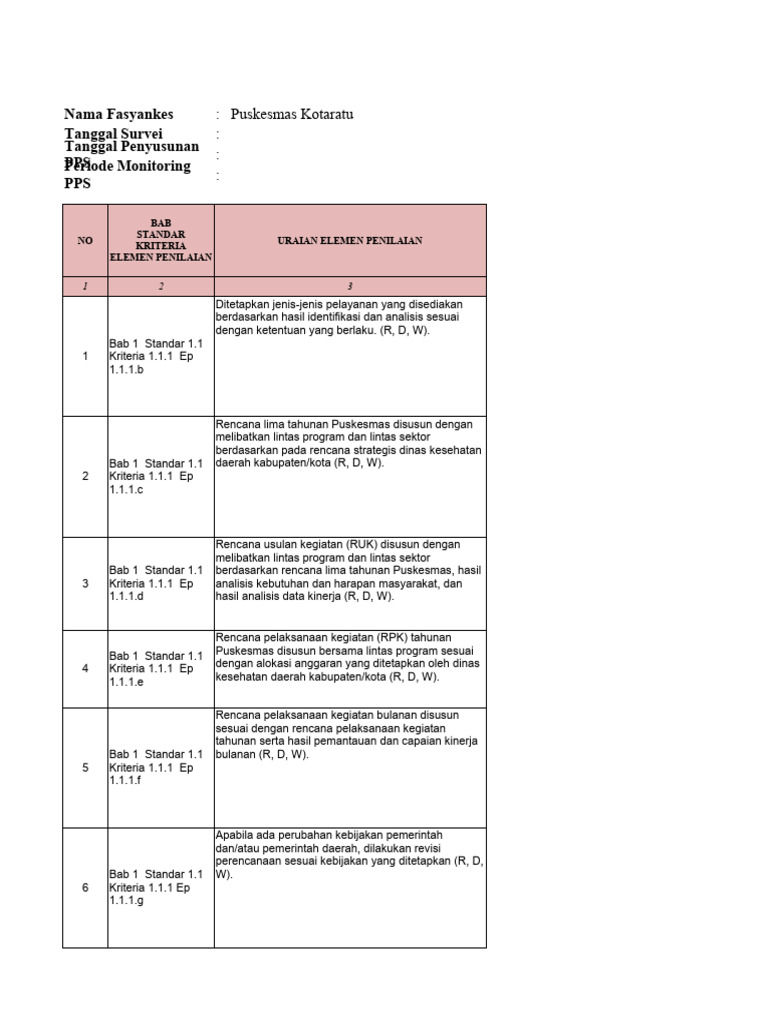 Pps 2024 PKM Kotaratu | PDF