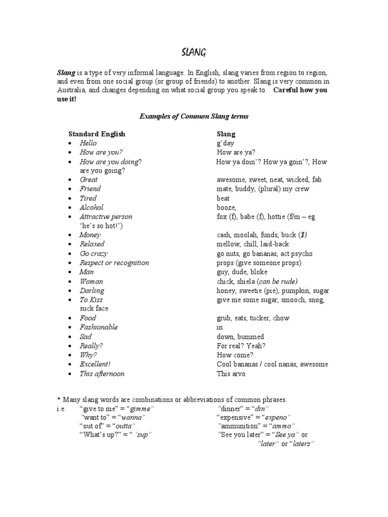 Common English Slang Terms Explained | PDF
