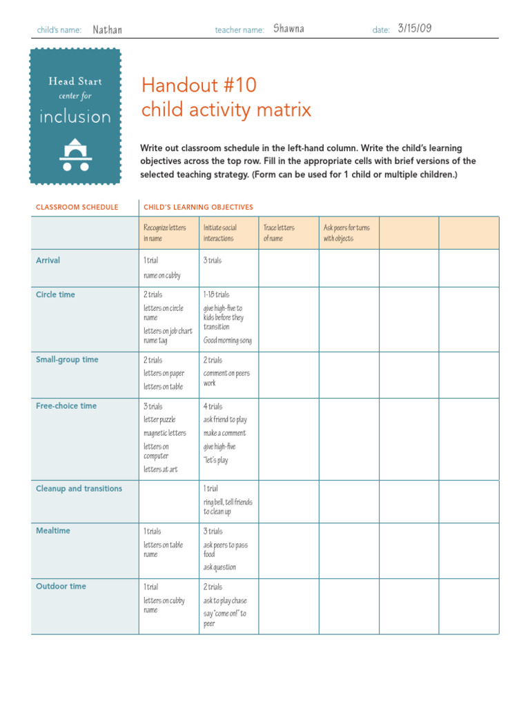 Handout 10 Child Activity Matrix | Download Free PDF | Classroom | Behavior Modification