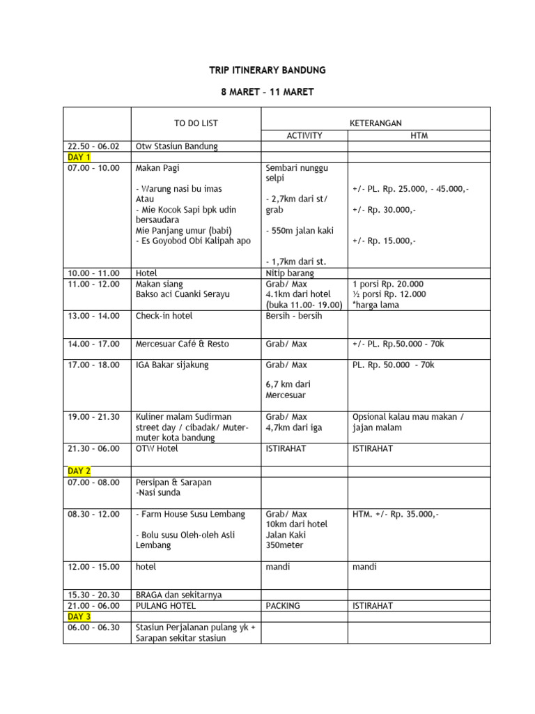 Trip Itinerary Bandung | PDF