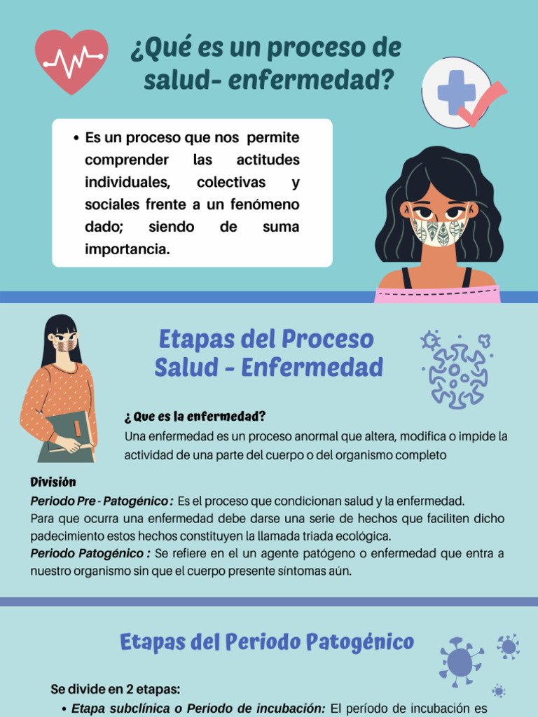 Proceso Salud - Enfermedad | PDF