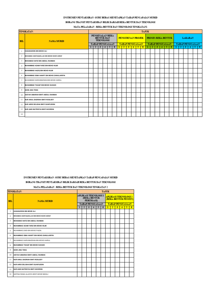 Borang Transit PBD RBT T1-t3 | PDF