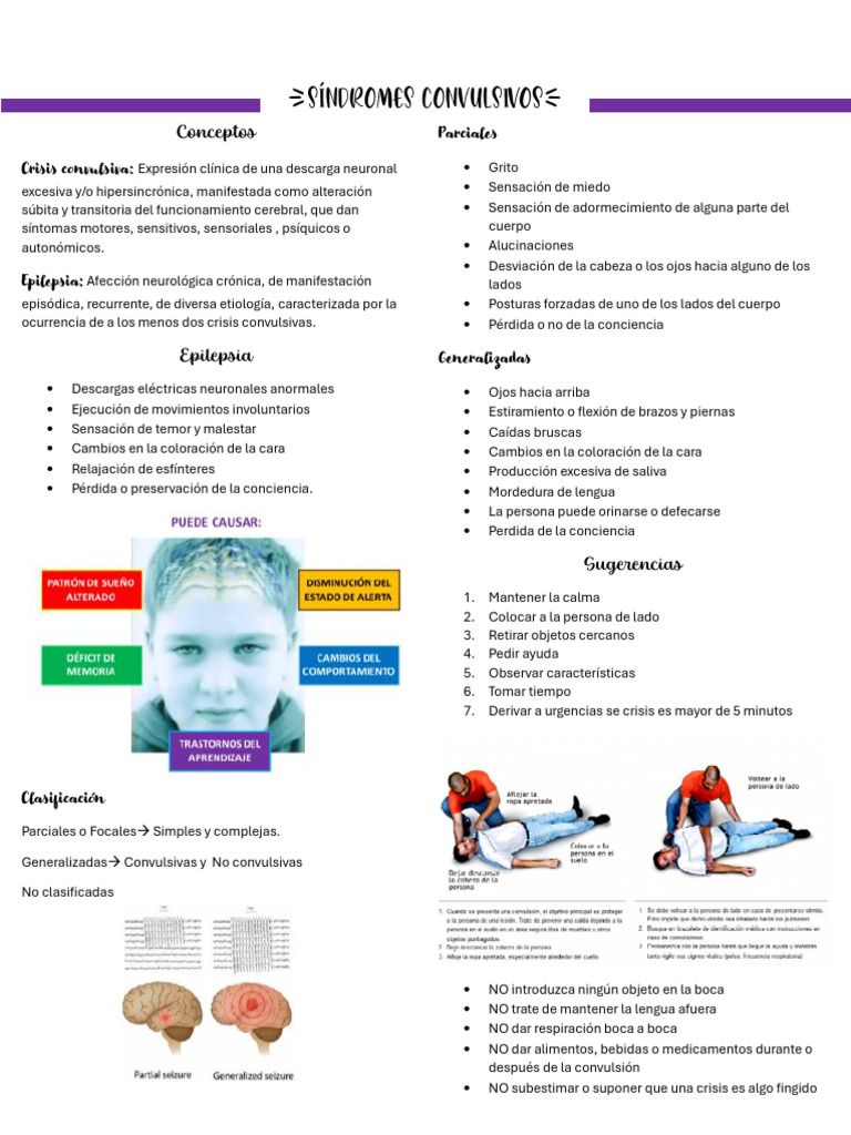 Clase 10 sindrome convulsivo | PDF | Epilepsia | Enfermedades y ...