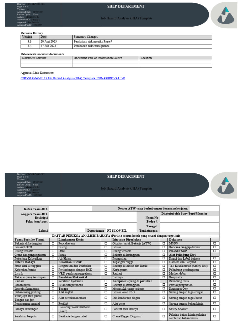 Analisis Bahaya Pekerjaan JHA 2023 | PDF